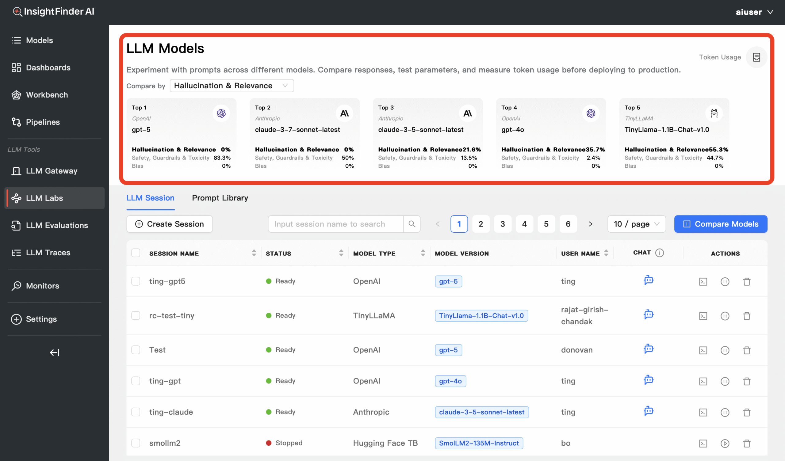 LLM Labs: Faster Evaluations for Large Language Models - InsightFinder